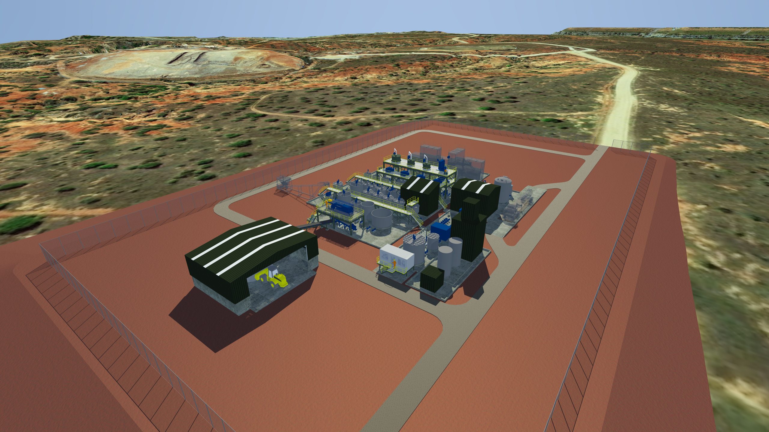 Process Design Core Resources